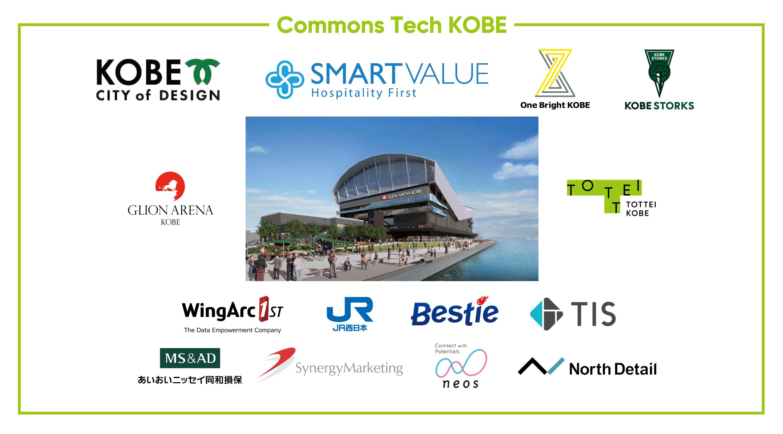【メディア掲載】Yahoo!ニュースで紹介されました『10社以上参画し神戸のウォーターフロント再開発 アリーナ基点に推進』 | NEWS : TOTTEI | GLION ARENA KOBE